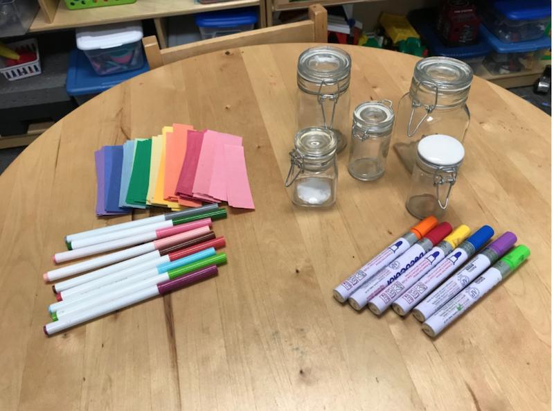 Wonders & Worries Jar – W&W2Go for Parents